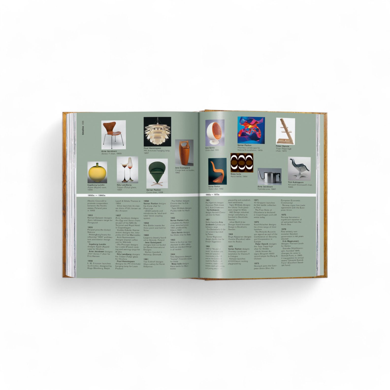 Taschen - Scandinavian Design. 40th Ed. | Gessato Design Store