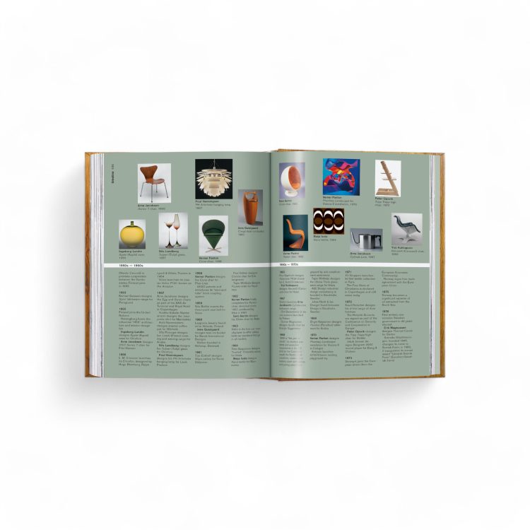 Taschen - Scandinavian Design. 40th Ed. | Gessato Design Store